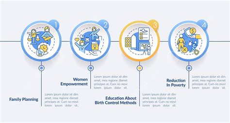 Solutions To Overpopulation Circle Infographic Template Demography Infographic Diagram Vector