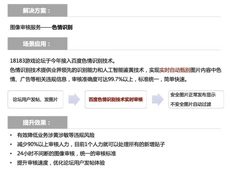 【案例】18183：百度图像审核帮助手游论坛大幅提升审核效率，降低违规风险