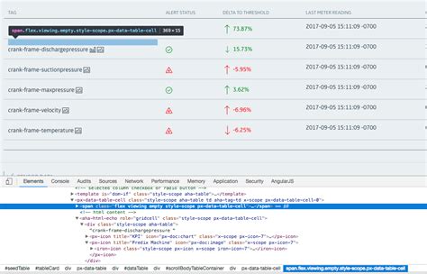 column with type html has extra top padding · issue 151