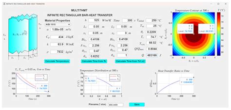 Tutor Matlab Assignment On Heat Transfer Fluid Mechanics Mass