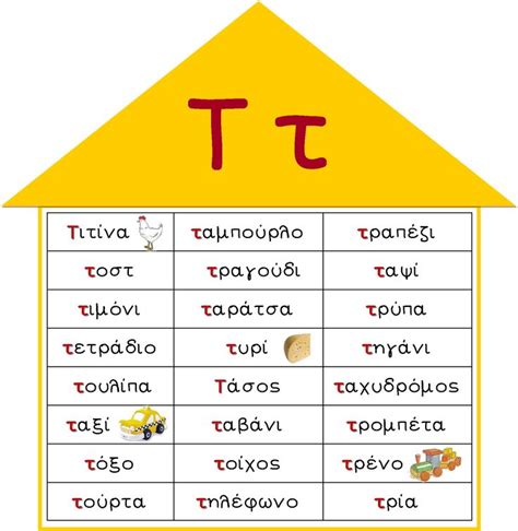 Learn Greek Greek Language Learning Greek Language