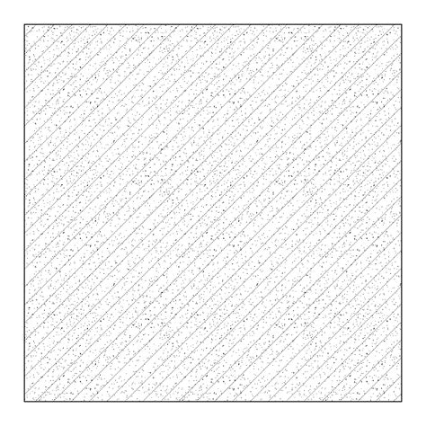 Illustrator Pattern Library Earth And Soil Patterns