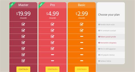 best table plugins for wordpress for 2022 quadlayers