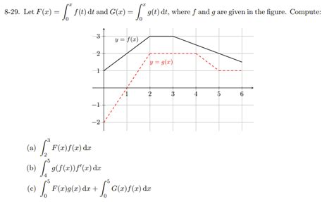 Solved Let F X Xf T Dt And G X Xg T Dt Where F Chegg Com