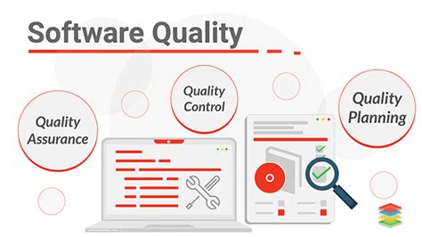 differenza tra software quality assurance process e software