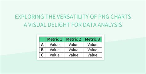 Exploring The Versatility Of PNG Charts A Visual Delight For Data