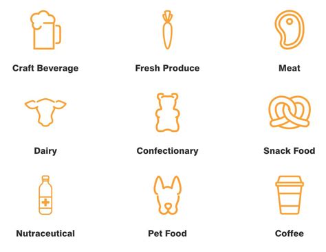 Sara Utecht On Linkedin Our Breadth Of Product Knowledge Is Wide If