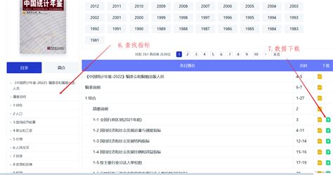 收集统计中国年鉴数据方式推荐，长短数据统计年鉴数据怎么整理最快 Csdn博客