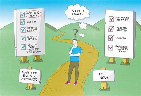 Biztalk Migration Tool 2020 Is It Worth Waiting For