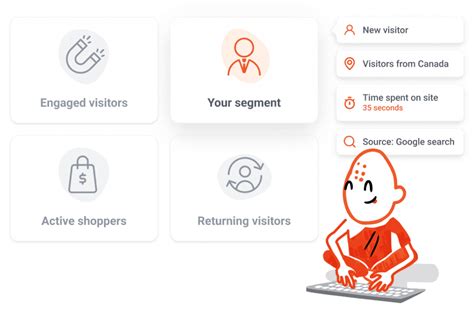 Ab Testing Software Run Fast And Reliable Ab Tests With Optimonk