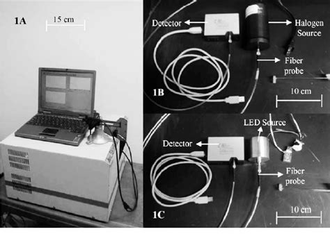 Figure 1 From Portable Fiber Based Diffuse Reflection Spectroscopy