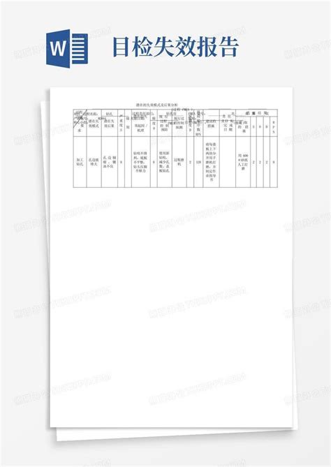 潜在的失效模式及后果分析word模板下载 编号qvnavmpa 熊猫办公
