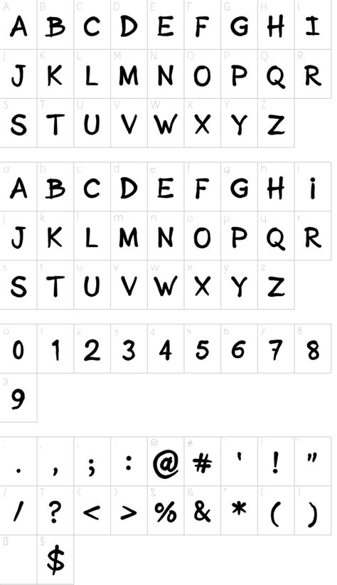 Sonic Comics Font Details