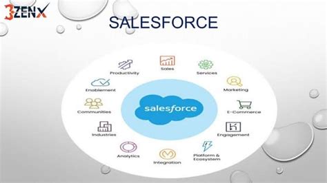 Presentation On Crm Zoho And Salesforcepptx