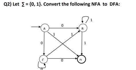Solved Q Let Σ Convert the following NFA to DFA Chegg com