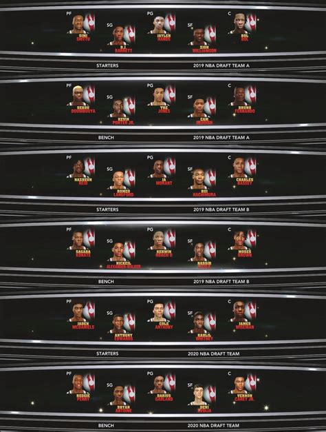 Nlsc Forum • Mackubex Ultimate Draft Class Mx 2024 Roster Final 23