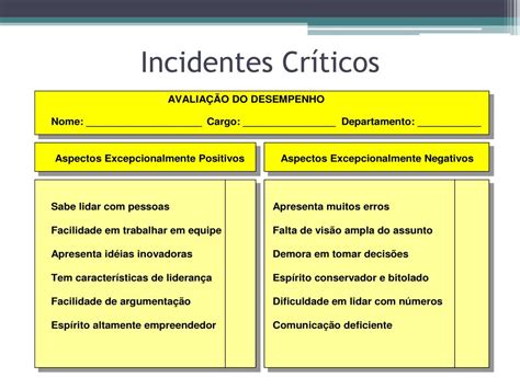 PPT A FUNÇÃO CONTROLE Avaliação de Desempenho e Controle de Custos