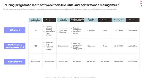 Corporate Training Program Training Program To Learn Software Tools