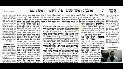 Rosh Hashana Daf 6b Daf Yomi Gemara Talmud Meseches Rh