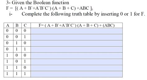Solved Given The Boolean Function F [ A B A B C