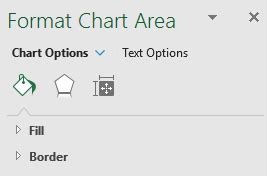 Map Chart In Excel Steps To Create Map Chart In Excel With Examples