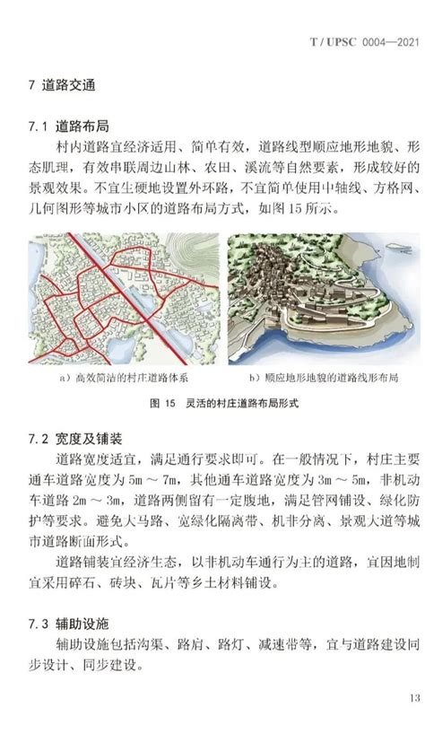 通知 最新发布团体标准特色田园乡村建设指南T UPSC 0004 2021 恒地空间