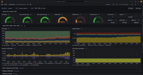 监控系统 Grafana Prometheus 之比 Docker 更简单的部署流程 哔哩哔哩