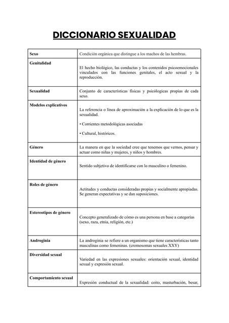 Diccionario De Sexualidad Psicoloqueando Gabriela Barrera Udocz