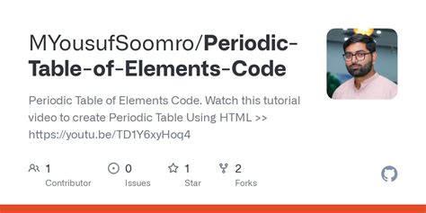 GitHub MYousufSoomro Periodic Table Of Elements Code Periodic Table Of Elements Code Watch