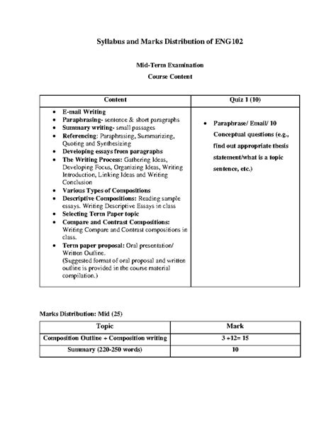 Syllabus And Marks Distribution Of Eng102 Syllabus And Marks