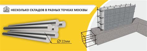 Где используется арматура 22 мм - Астим