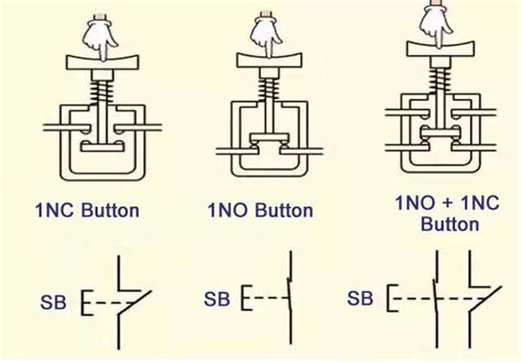 Understanding The Schematic Symbol For A Push Button Switch