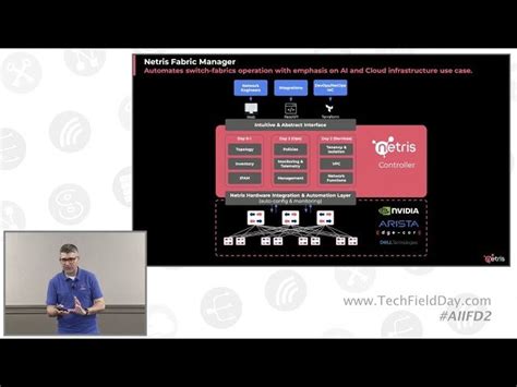 Free Video Multi Tenancy And Network Automation For Ai Infrastructure Operators With Netris