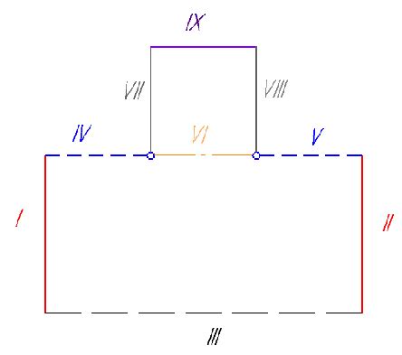 Areas For Solving The Problem Download Scientific Diagram