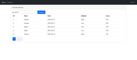 Github Walidouf Patients Mvc