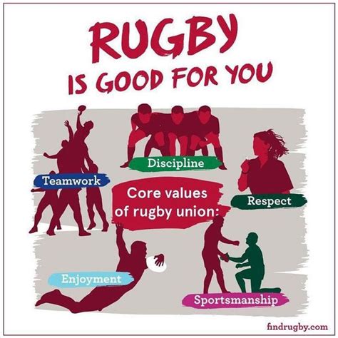 Rugbys Core Values News Crusaders Rugby