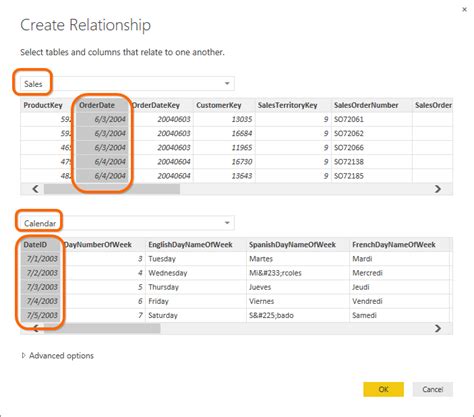 Transitioning From Excel Power Pivotquery To Power Bi Desktop A