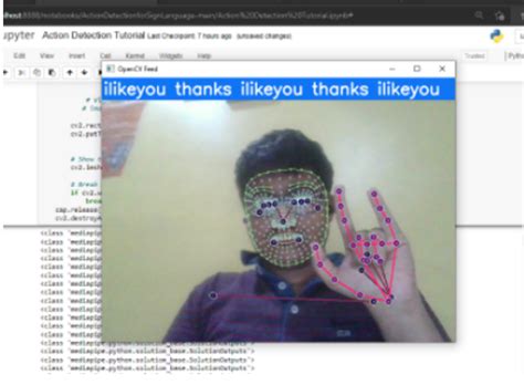 GitHub Shubhu Sign Language Translator Sign Language Detection Is Done Using LSTM Model
