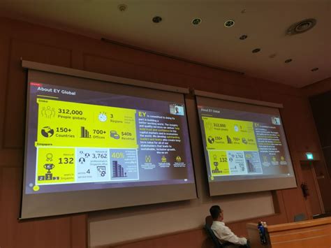 kaixiang zhang on linkedin thanks again for the invitation from nus