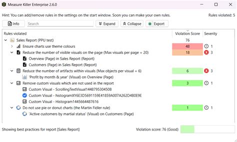 Running Power Bi Best Practices For Reports In All Workspaces