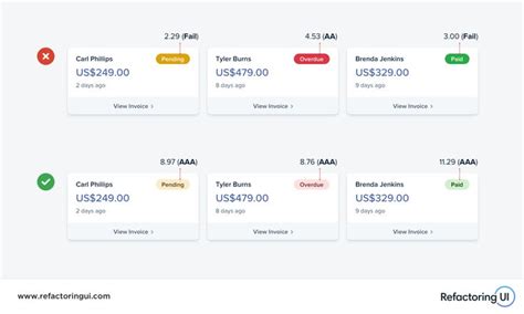 🔥 Design Tips Ui Design Principles Dashboard Design Template Ui