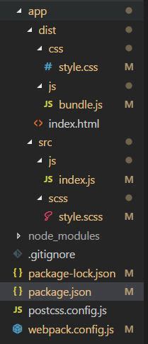 Webpack Dev Server Not Building And Reloading Index Html Stack Overflow