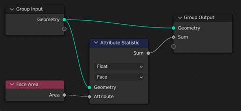 face area node — blender manual