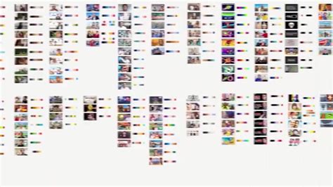 Monetize Your Ai Influencer Fanvue Platform Tutorial