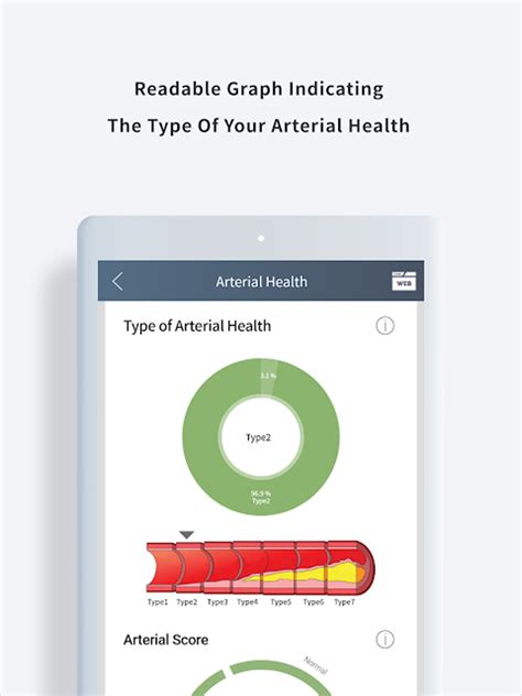 Smart Pulse Apk For Android Download