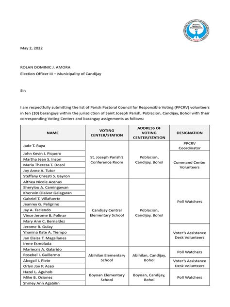 List Of Ppcrv Volunteers Pdf