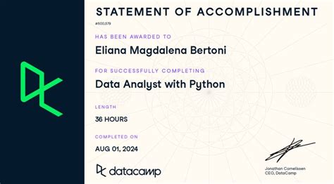 Datascience Python Dataanalysis Datacamp Pandas Datavisualization