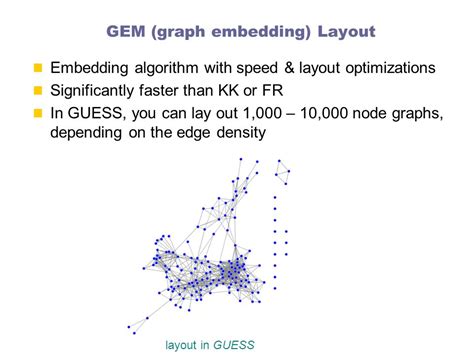 network visualization ppt download