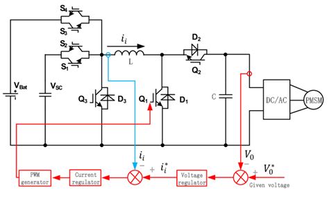 Driving Control Circuit Of Multi Input Bidirectional Dcdc Converter