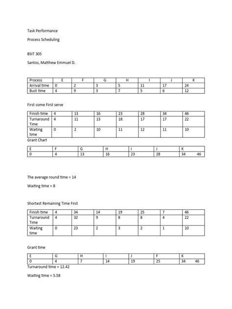 Task Performance Os Pre Final Pdf Scheduling Computing Computer Science